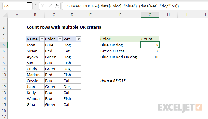 Count Rows With Multiple OR Criteria Excel Formula Exceljet
